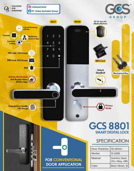Catalog Pro | CatalogPro News : GCS - GCS - 8801 SERIES