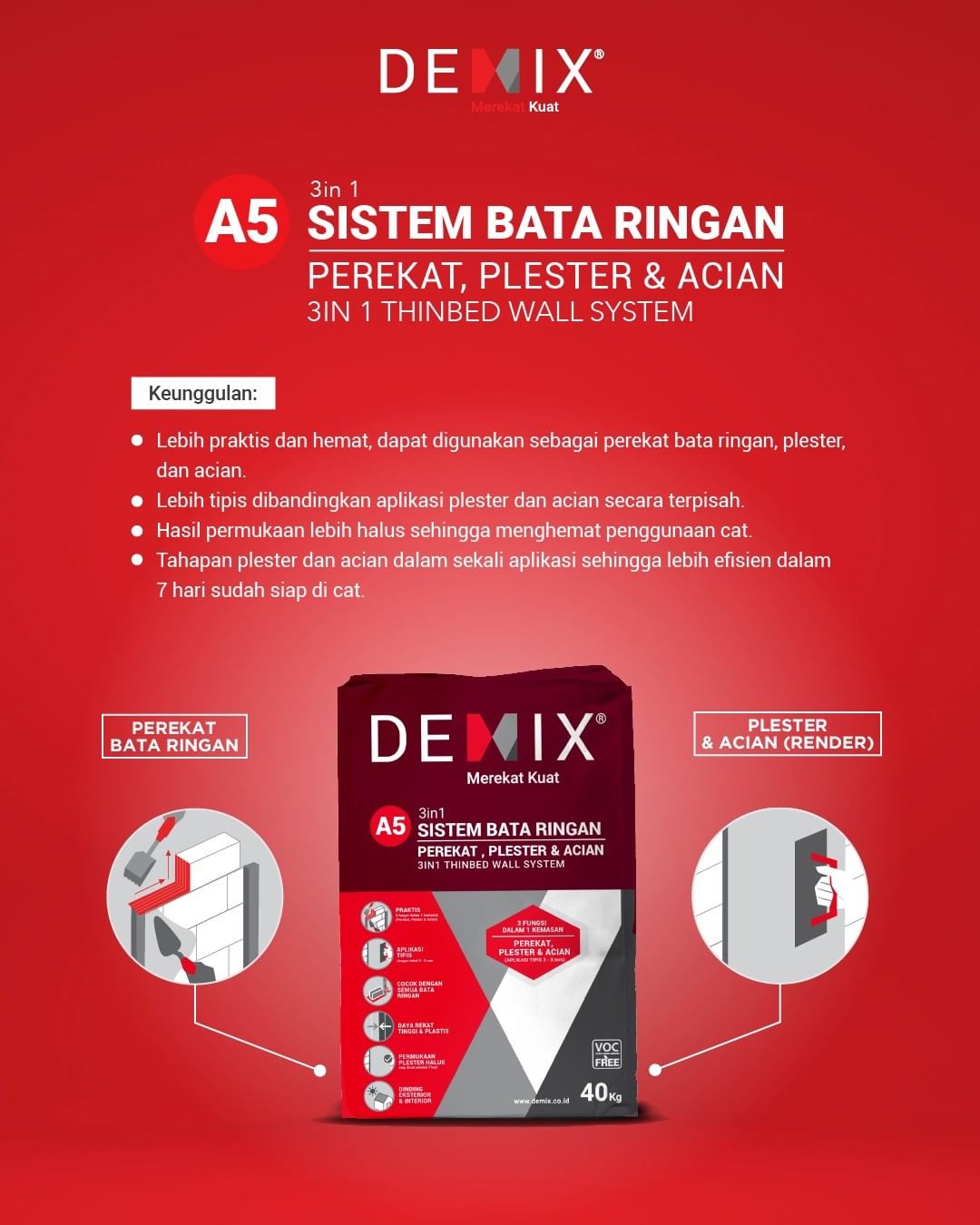 Catalog Pro | CatalogPro News : DEMIX - Demix A5 3in1 Sistem Bata Ringan