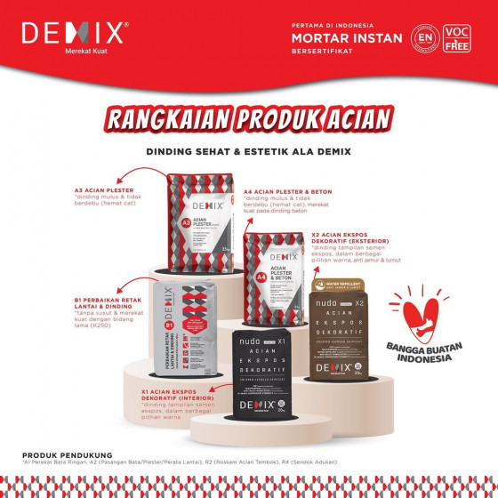 Catalog Pro | CatalogPro News : DEMIX - Rangkaian Produk Acian Demix