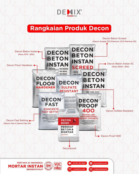 Catalog Pro | CatalogPro News : DEMIX - Decon Beton Instan