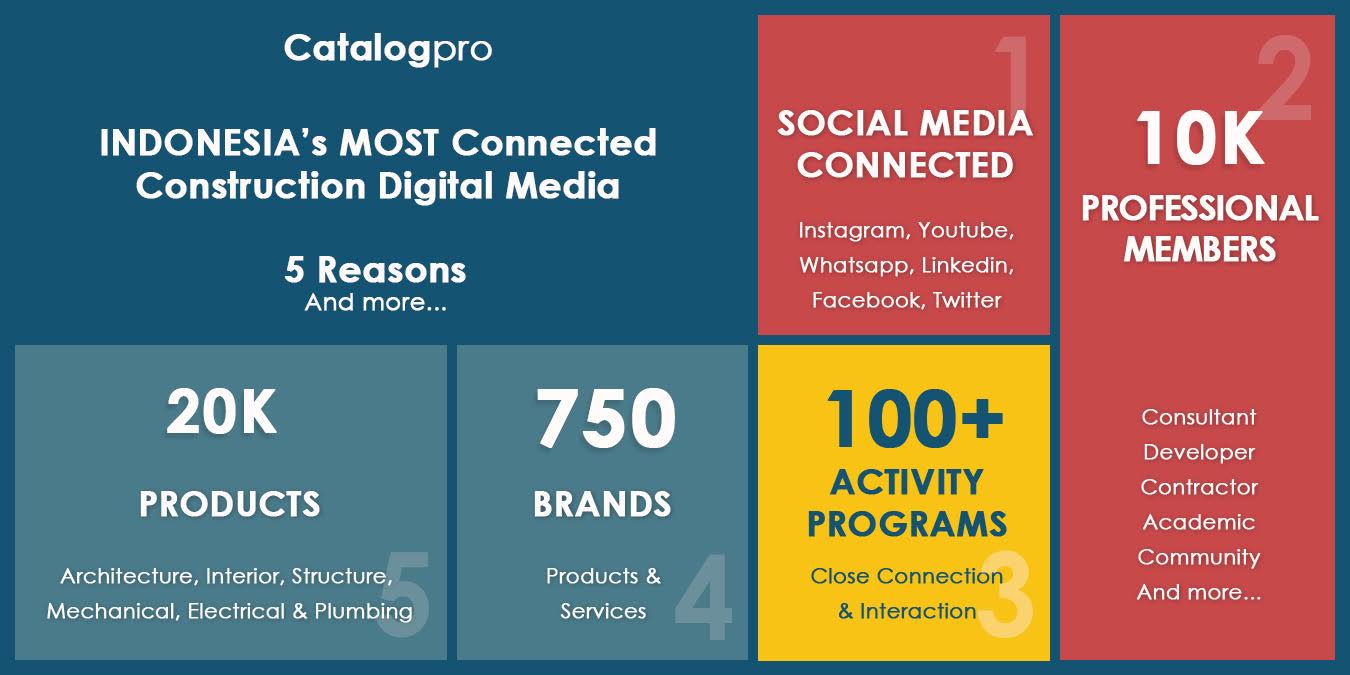 Catalog Pro - Sub Category : APPLICATOR - Gypsum & Plafond